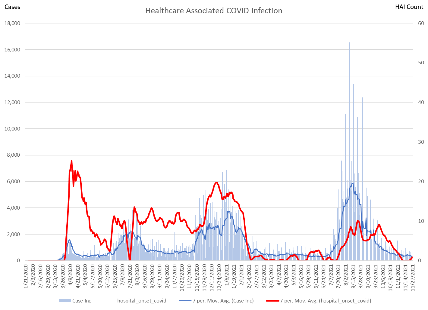 image-4398 | Infection Control, Emergency Management, Safety, and ...