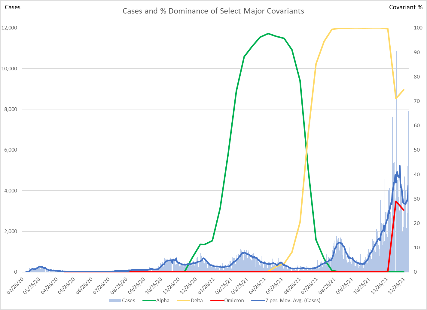 image-864 | Infection Control, Emergency Management, Safety, and ...